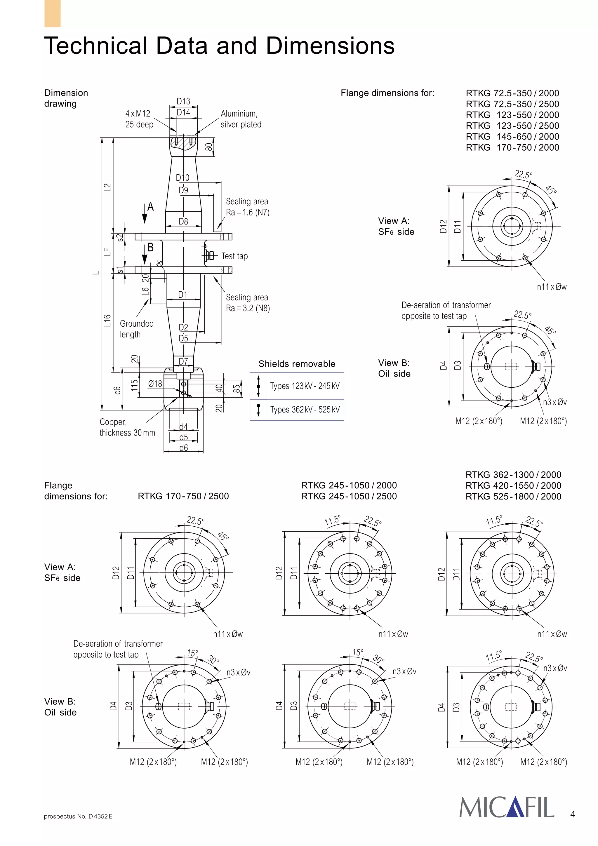 Bushing test tap | PDF
