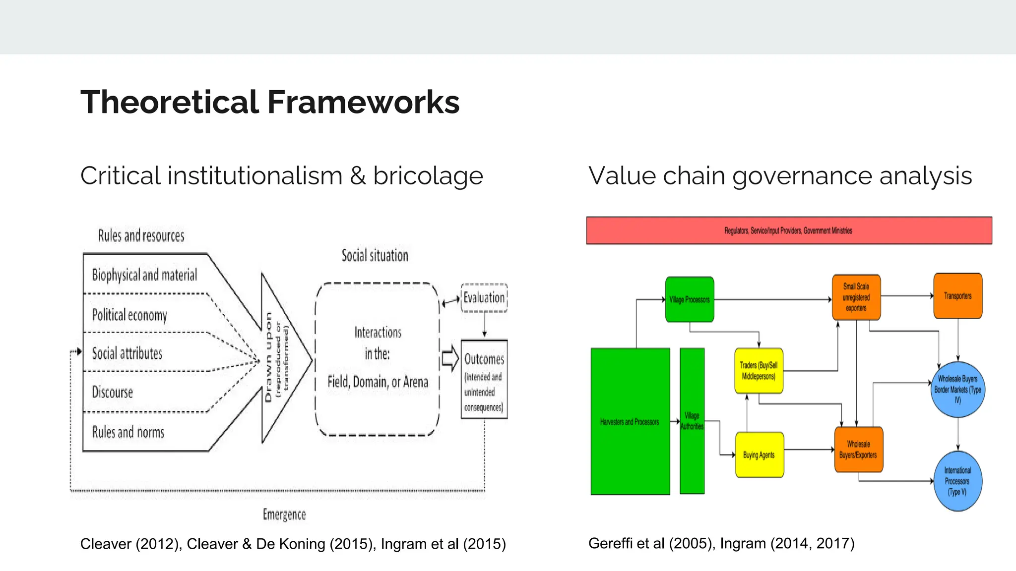 Bush mango use and trade in Cameroon - sustainability, equity and ...