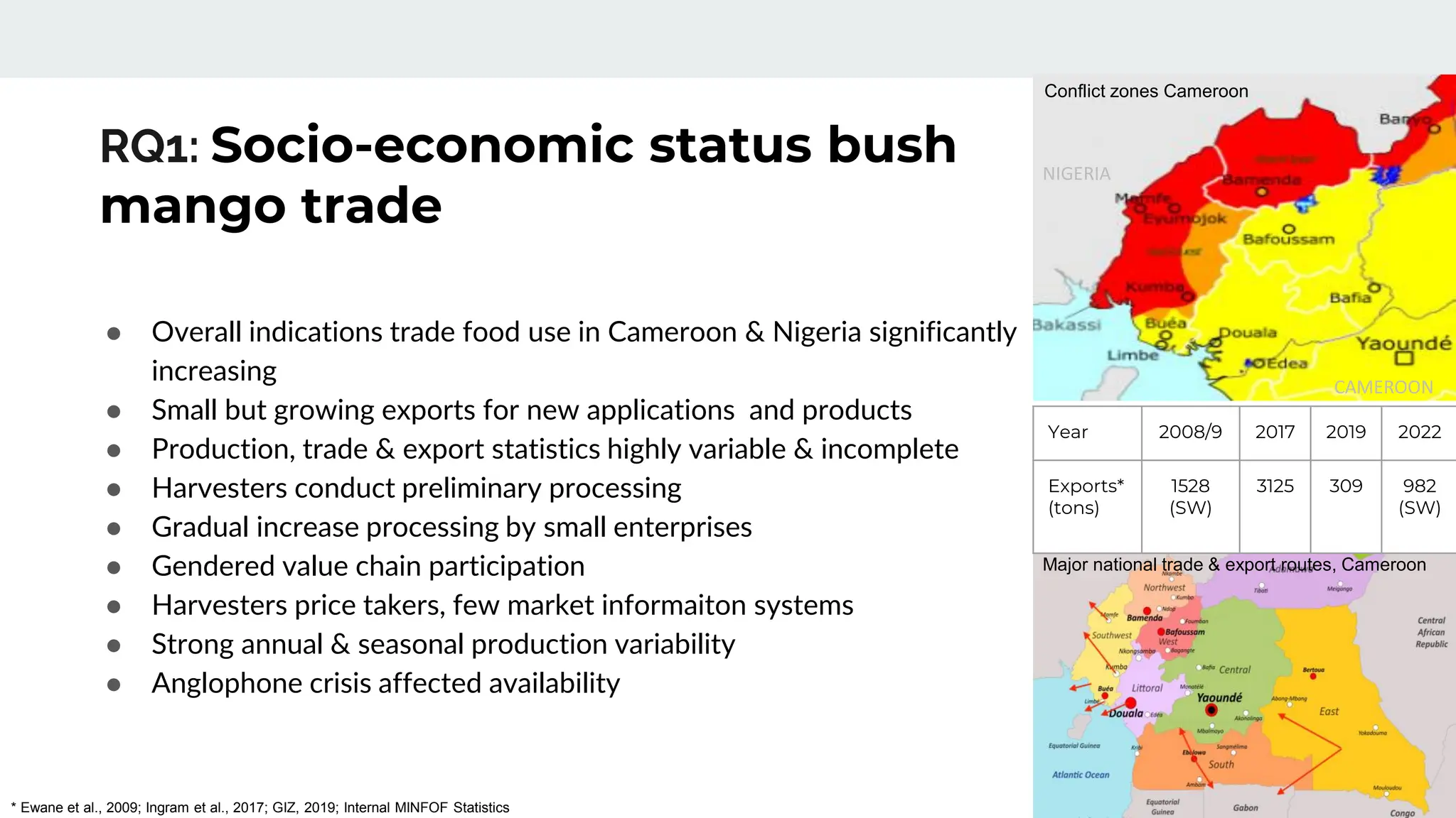 Bush mango use and trade in Cameroon - sustainability, equity and ...