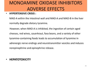 ANTIDEPRESSANTS | PPTX