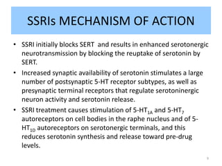 Antidepressants Mechanism Of Action