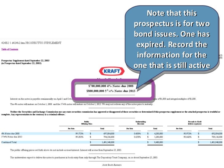 BUSI 3405U: Fixed Income - Fall 2010