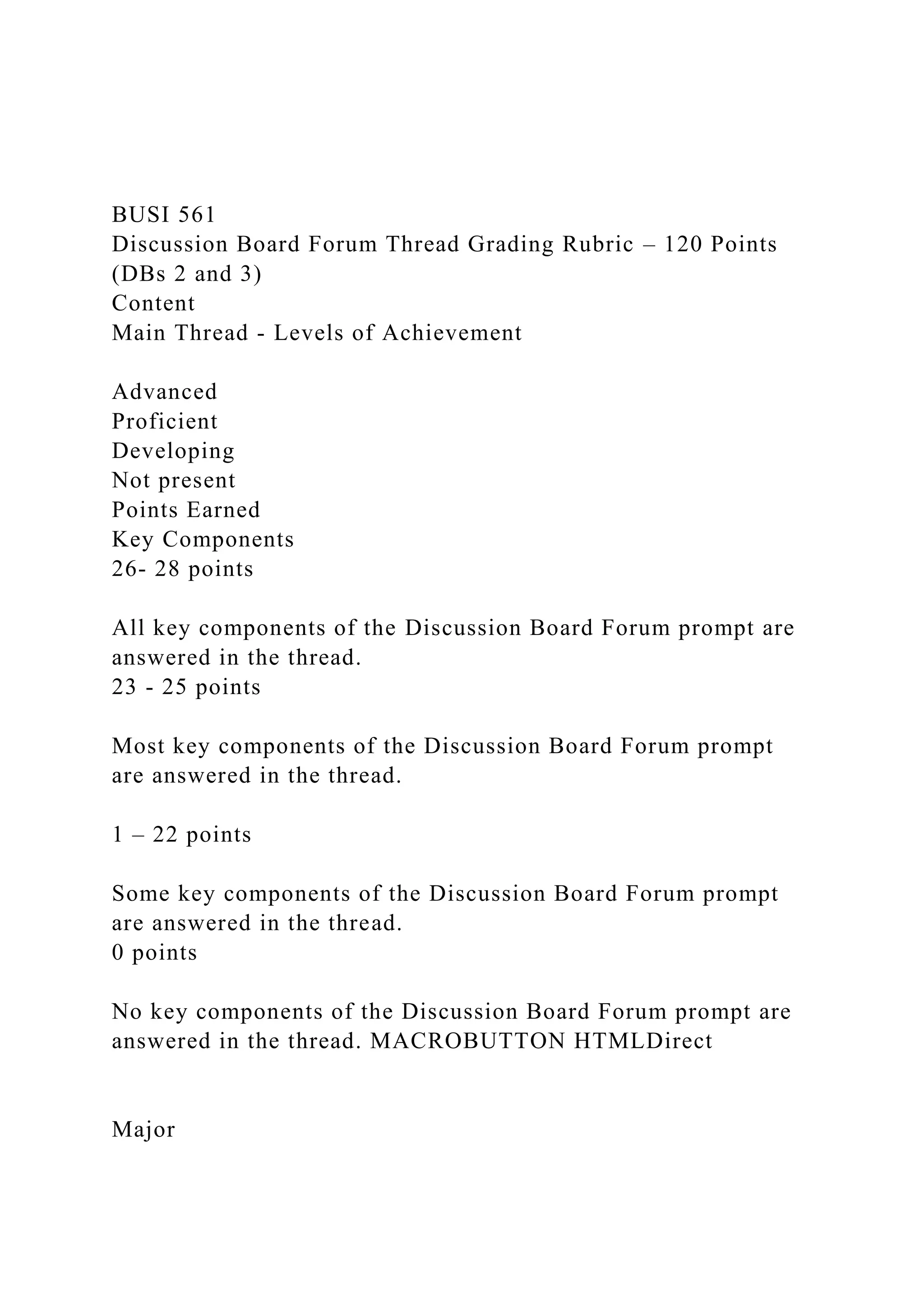 BUSI 561Discussion Board Forum Thread Grading Rubric – 120 Poi.docx