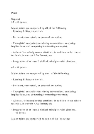 BUSI 561Discussion Board Forum Thread Grading Rubric – 120 Poi.docx