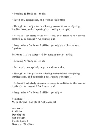 BUSI 561Discussion Board Forum Thread Grading Rubric – 120 Poi.docx