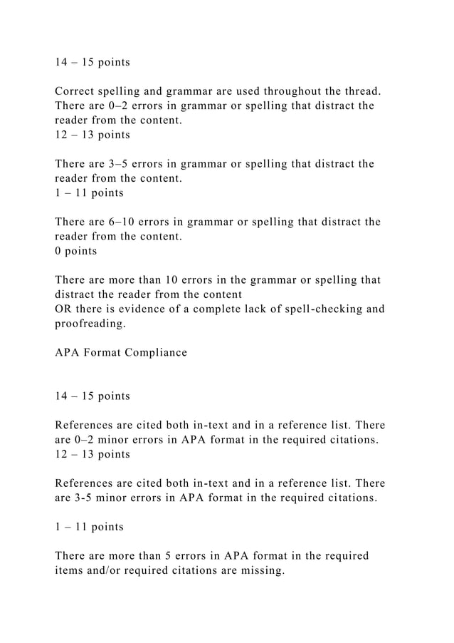 BUSI 561Discussion Board Forum Thread Grading Rubric – 120 Poi.docx