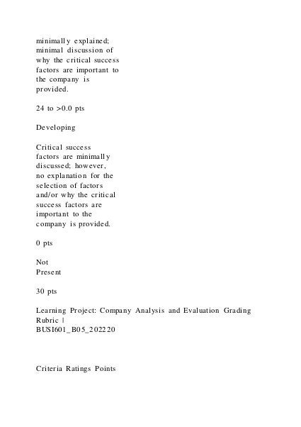BUSI 601Learning Project Company Analysis and Evaluation Assi | DOCX