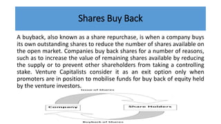 Busienss Exit Strategies | PPTX