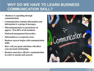 Busines Communication Skill and Etiquettes | PPT