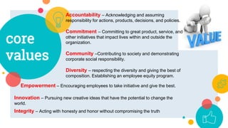 Role Of Ethics; Values And Morality In Business Management | PPTX