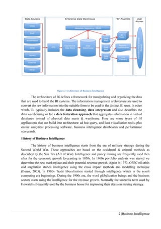 Business intelligence In | PDF