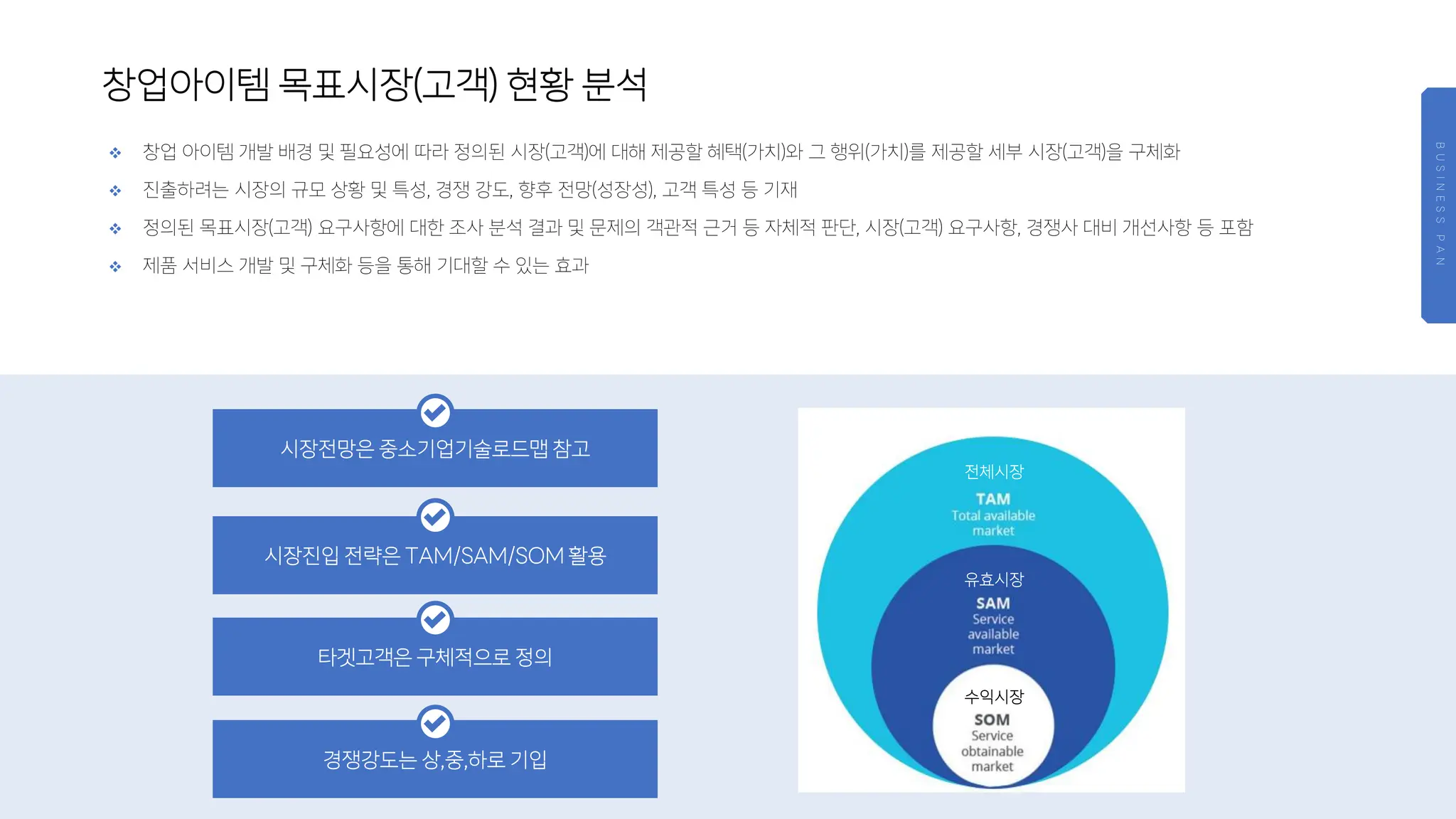 예비창업자and창업자 2024년 정부지원사업 합격을 위한 사업계획서 작성방법 Ppt 