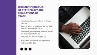 Constitutional Provisions related to trade | PPTX