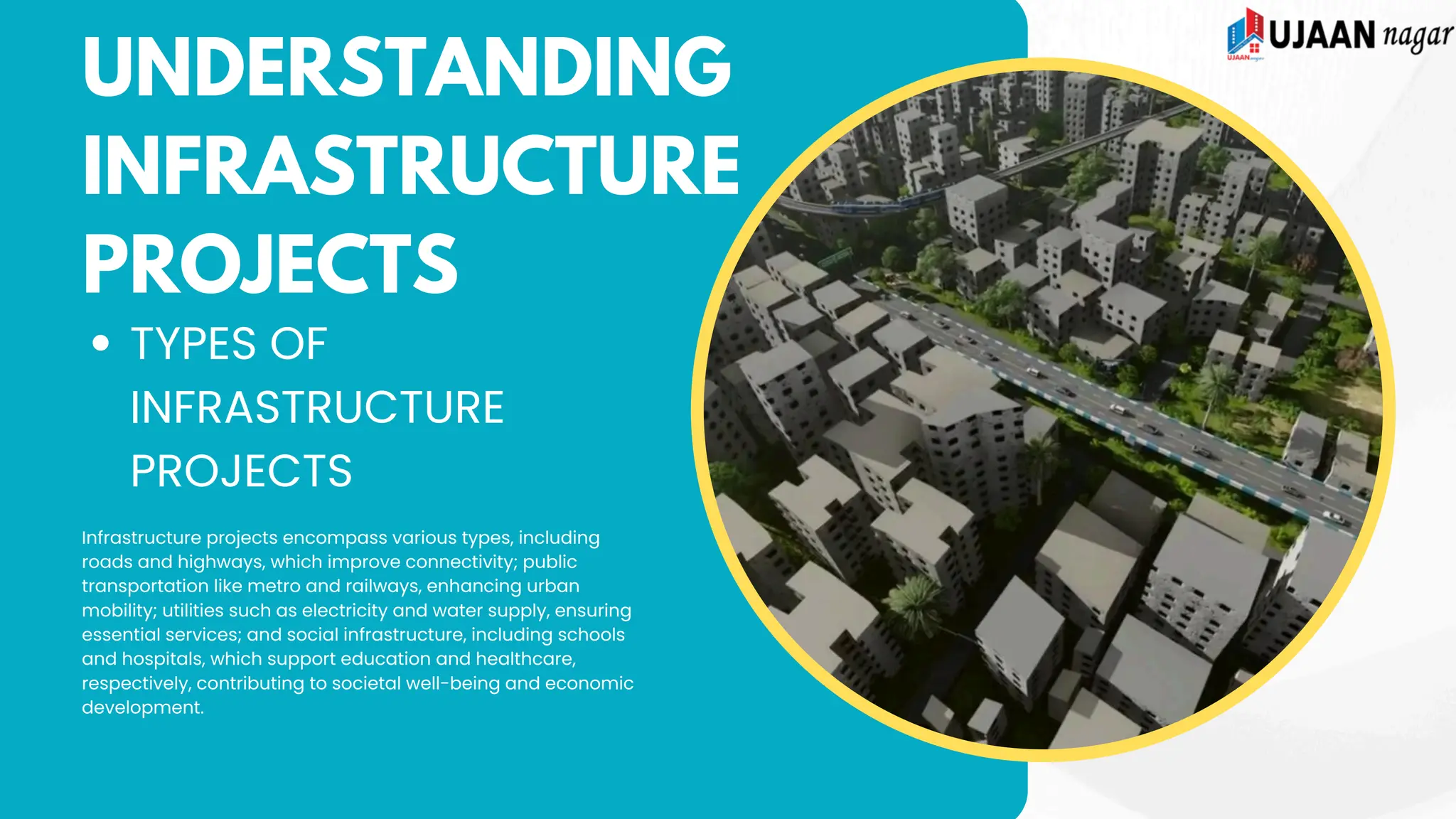 Growing infrastructure project can boost plot value | PPT