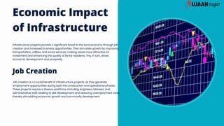 Growing infrastructure project can boost plot value | PPT