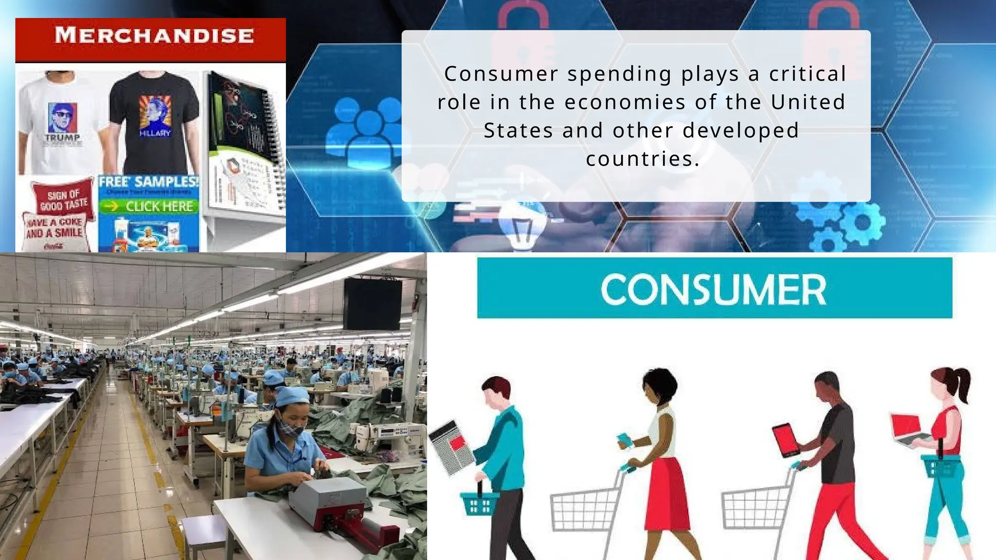 Economic and social significance of retailing | PPT