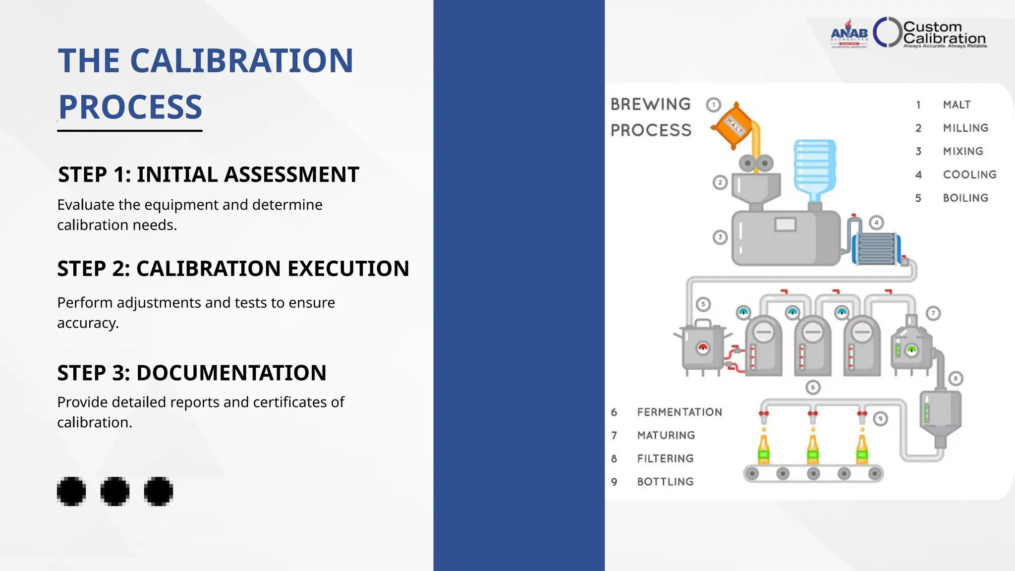 What is the Onsite Calibration | All You Need To Know | PPTX
