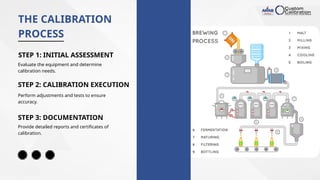 All You Need To Know About Onsite Calibration | PPT