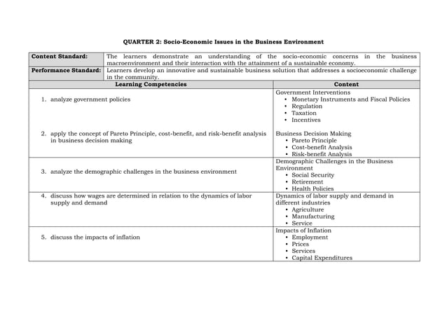 the Business and Economics curriculum guide | PDF