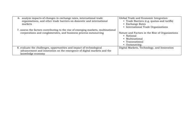the Business and Economics curriculum guide | PDF