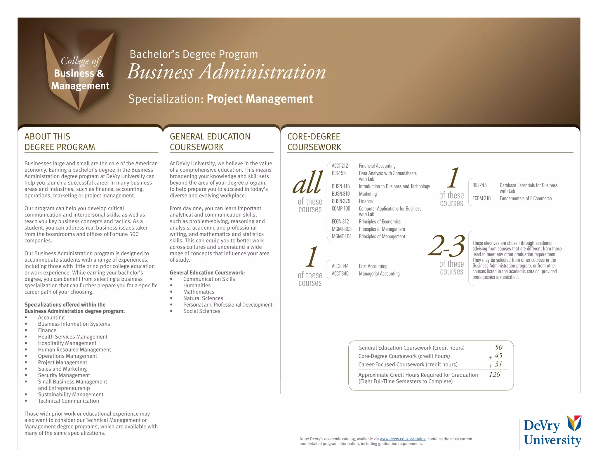 Business administration-project-management-guide | PPT