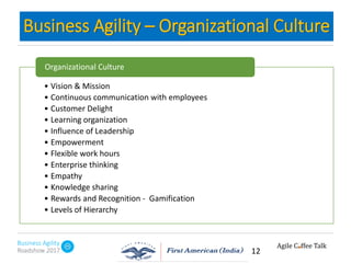 Business Agility-Leadership-Imperative | PPT