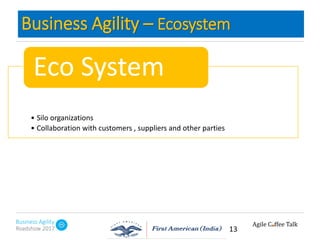 Business Agility-Leadership-Imperative | PPT