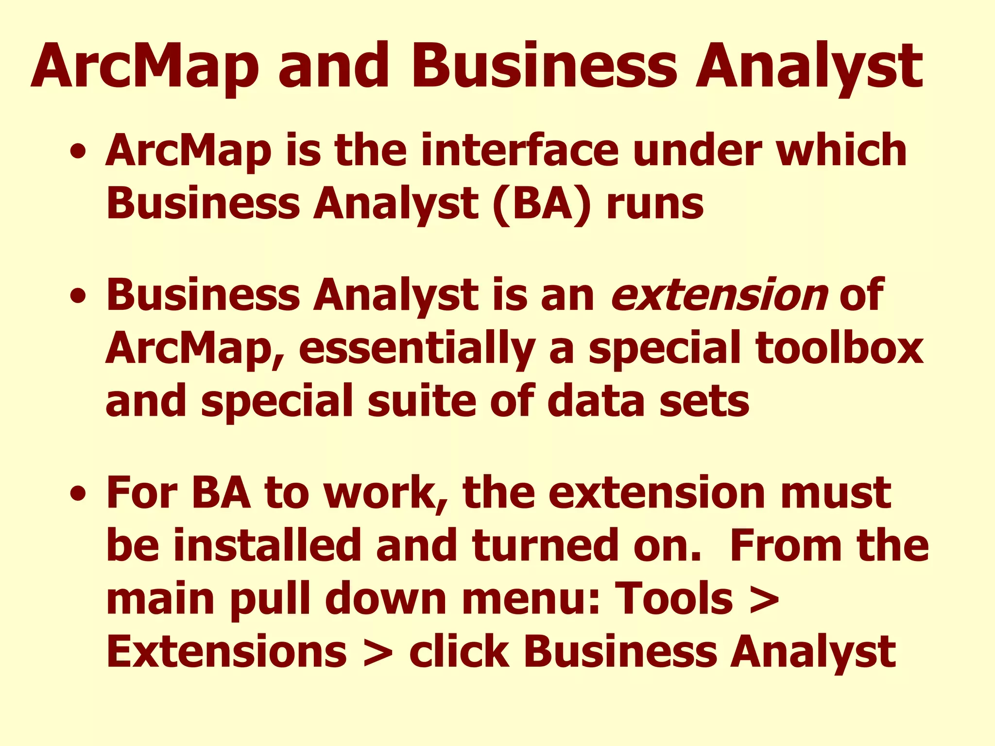 Business Analyst Modules | PPT