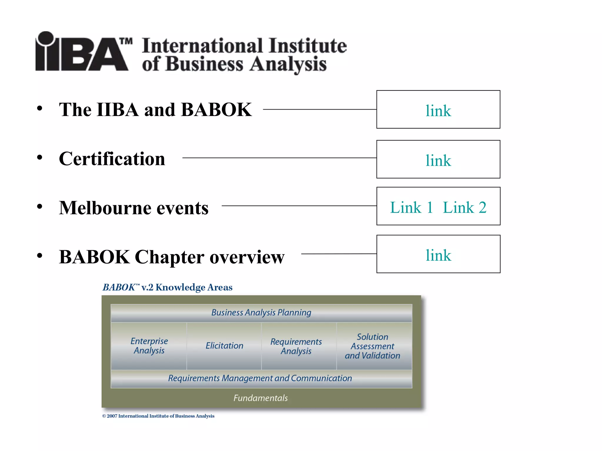 Business Analyst Training | PPT