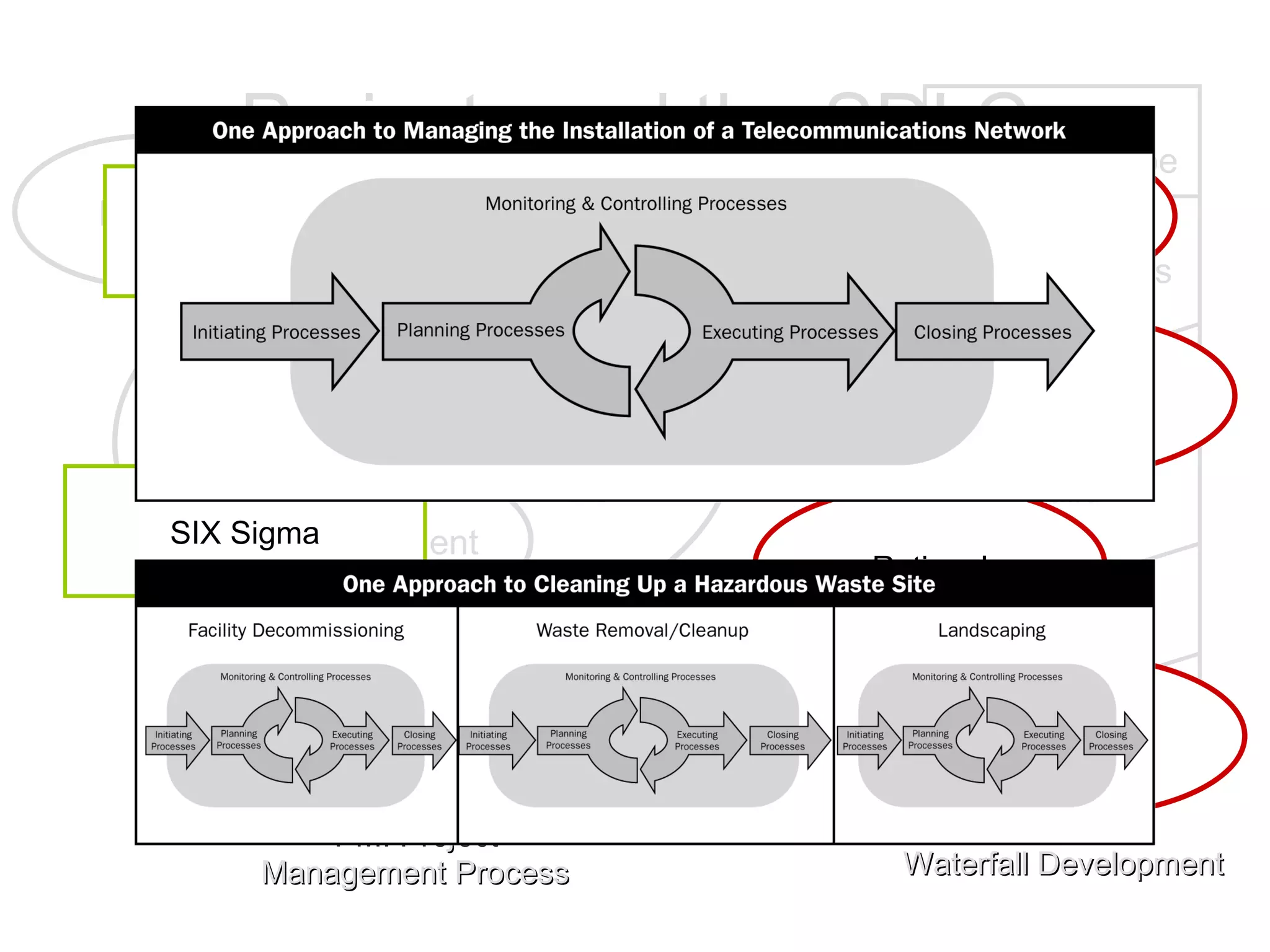 Business Analyst Training | PPT