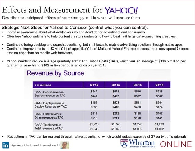 Business Analytics Capstone | PDF