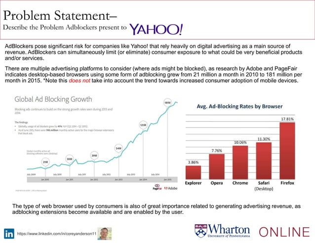 Business Analytics Capstone | PDF