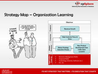 Business Assessment & Strategic Planning | PPT