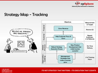 Business Assessment & Strategic Planning | PPT