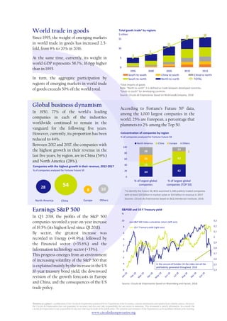 Business... at a glance october 2018 | PDF
