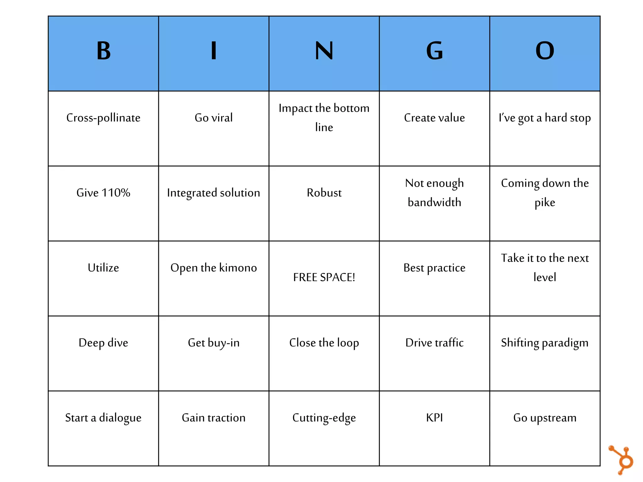 Business babble-bingo-cards | PPTX