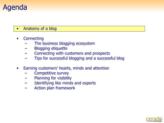 Business Blogging Quickstart: Anatomy of a Blog | PPT | Technology ...