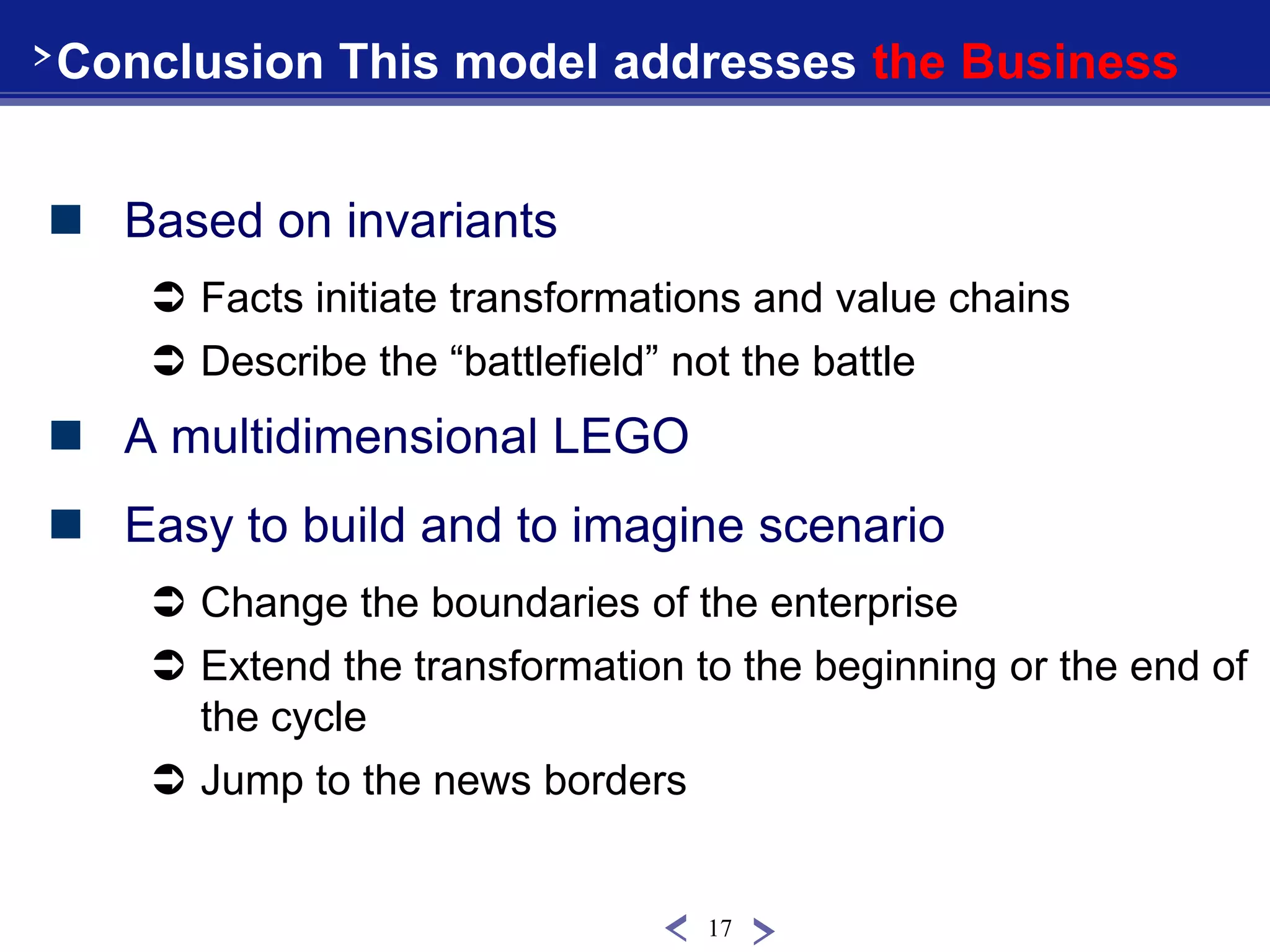 Value Chain Canvas Model an Enterprise Architecture Framework | PPTX