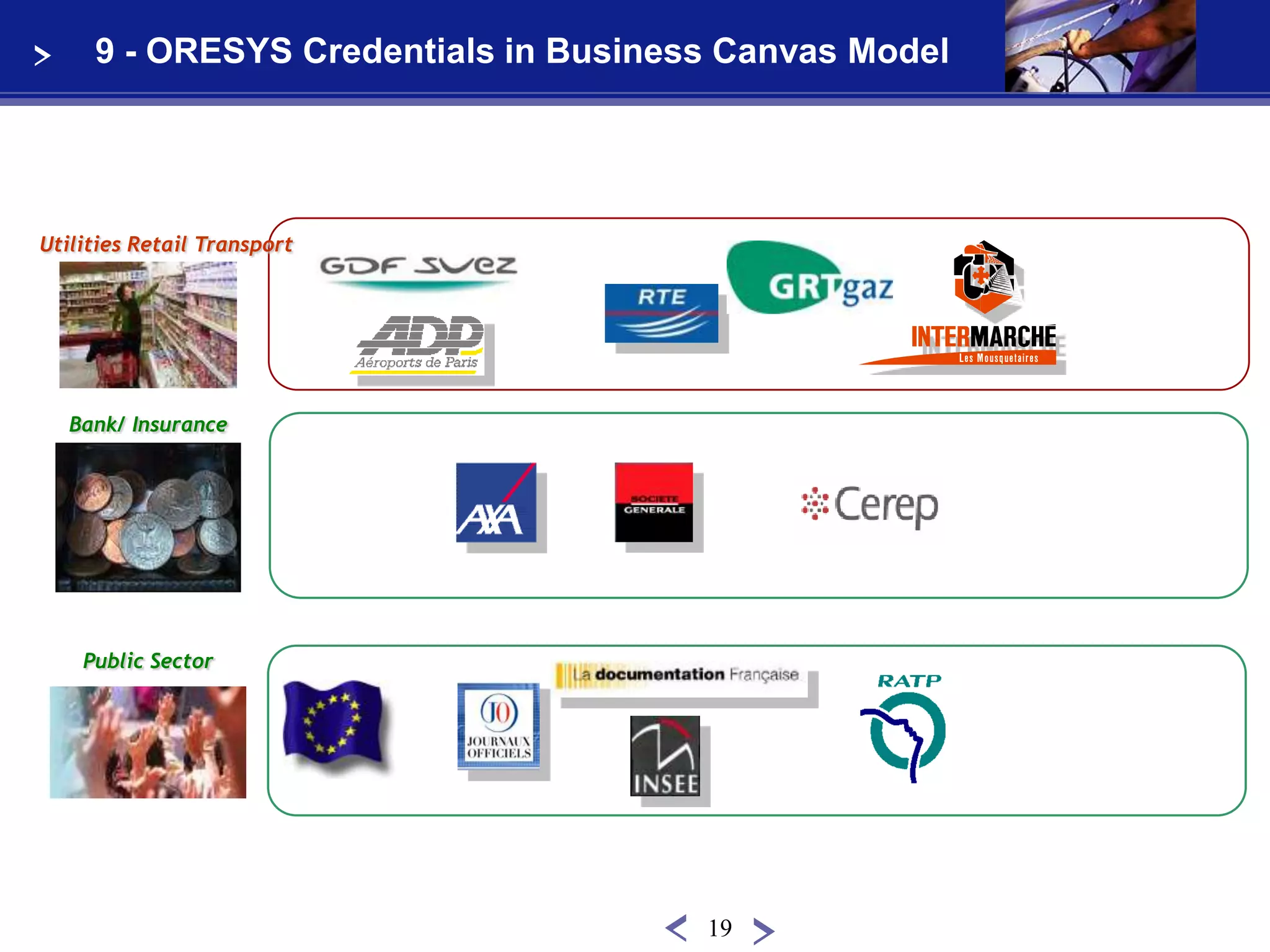 Value Chain Canvas Model an Enterprise Architecture Framework | PPTX