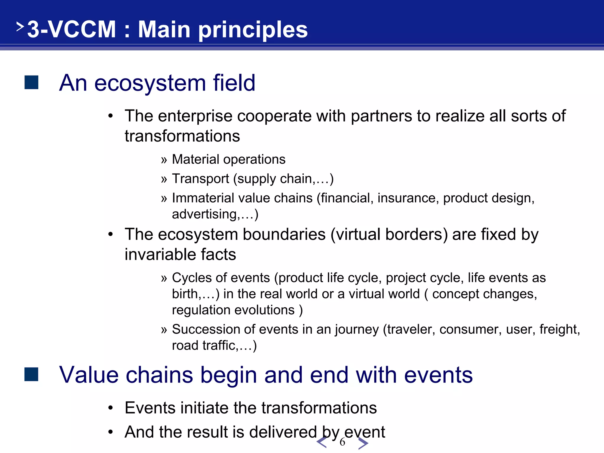 Value Chain Canvas Model an Enterprise Architecture Framework | PPTX
