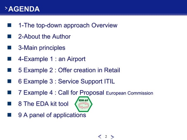Value Chain Canvas Model an Enterprise Architecture Framework | PPTX
