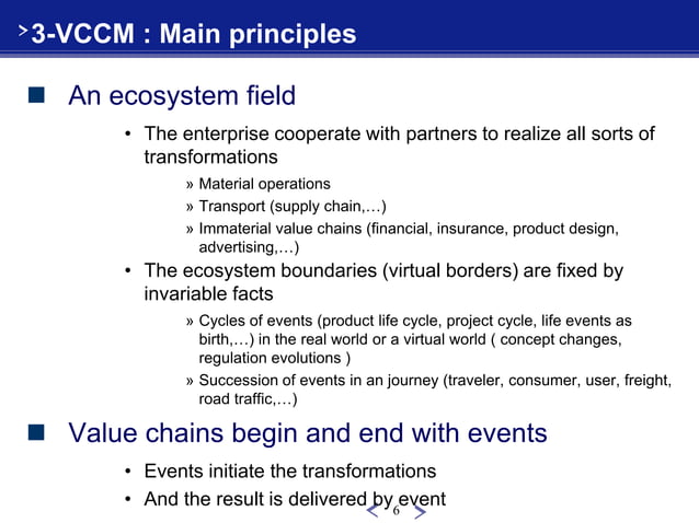 Value Chain Canvas Model an Enterprise Architecture Framework | PPTX