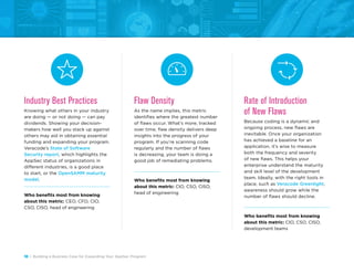 Building a business case for expanding your AppSec Program | PPT