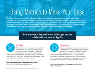 Building a business case for expanding your AppSec Program | PPT