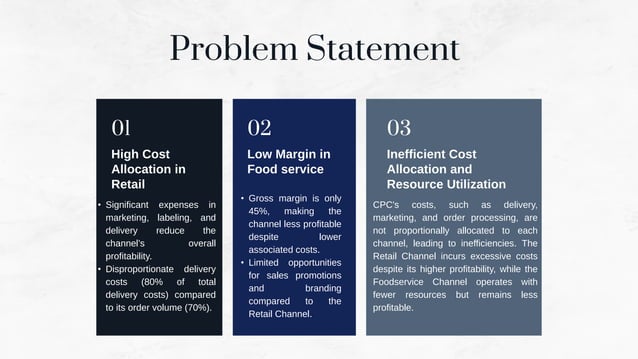 The Cooper Processing Company-Profitability & Operational Optimization | PDF