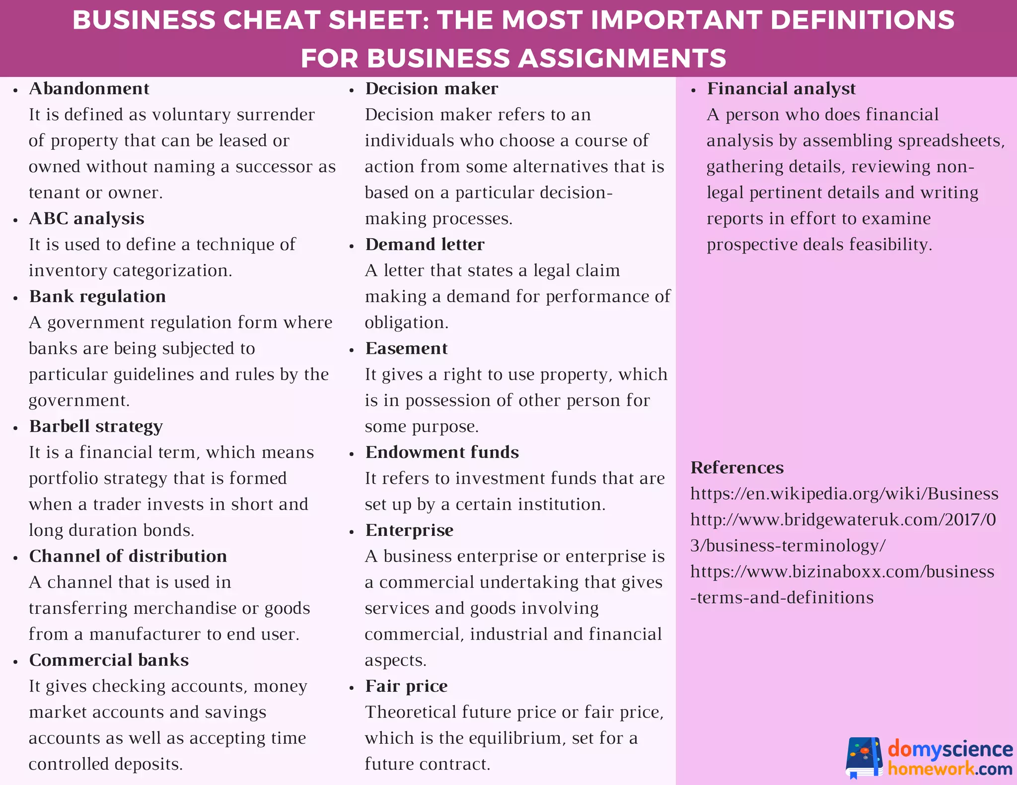 Business Cheat Sheet | PPT