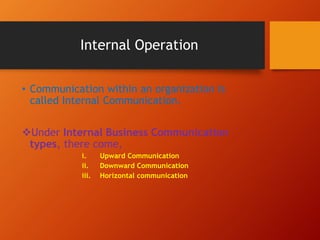 Types of Business communication | PPT
