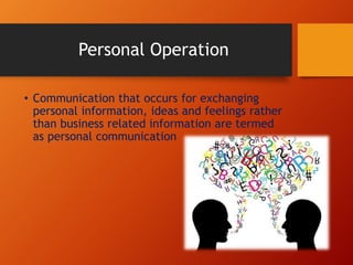 Types of Business communication | PPT