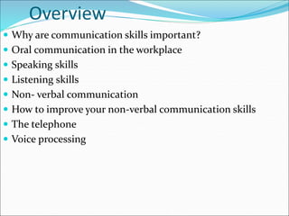 business-communication-unit-2-speaking-listening-and-non-verbal ...