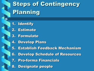 Business Contingency Planning | PPT